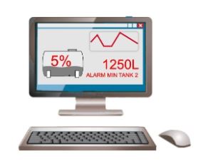 GENIUS TANK LEVEL INDICATOR - Communication kit Options – Gespasa Shop ...