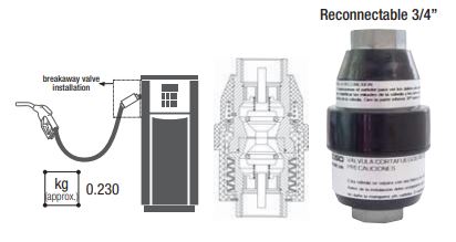 3/4" BREAKAWAY RECONNECTION VALVE - BSP 3/4" 0-60 l/min – Gespasa Shop ...